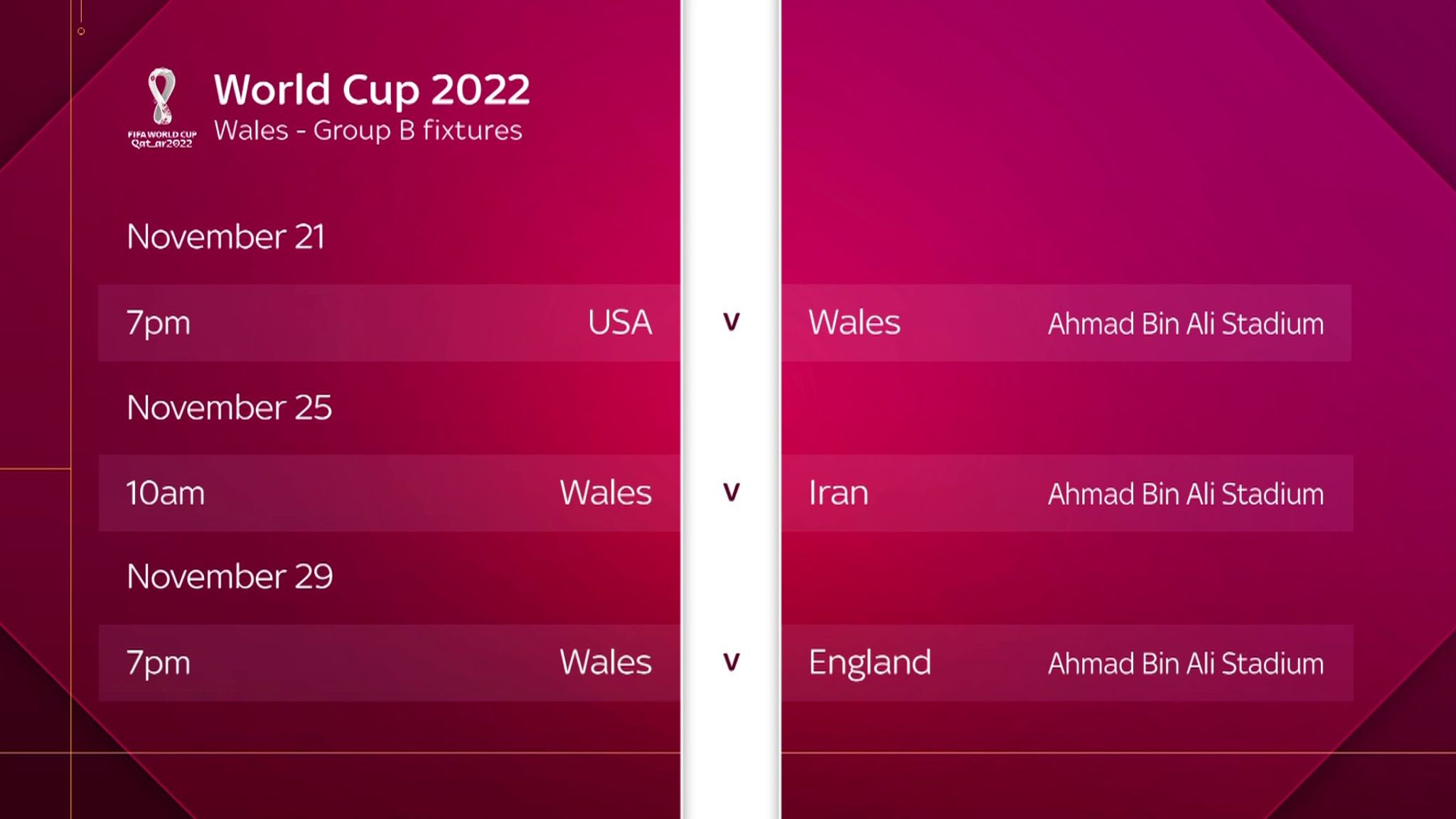 Dan James and Harry Wilson: Wales' appearance at first World Cup in 64 ...