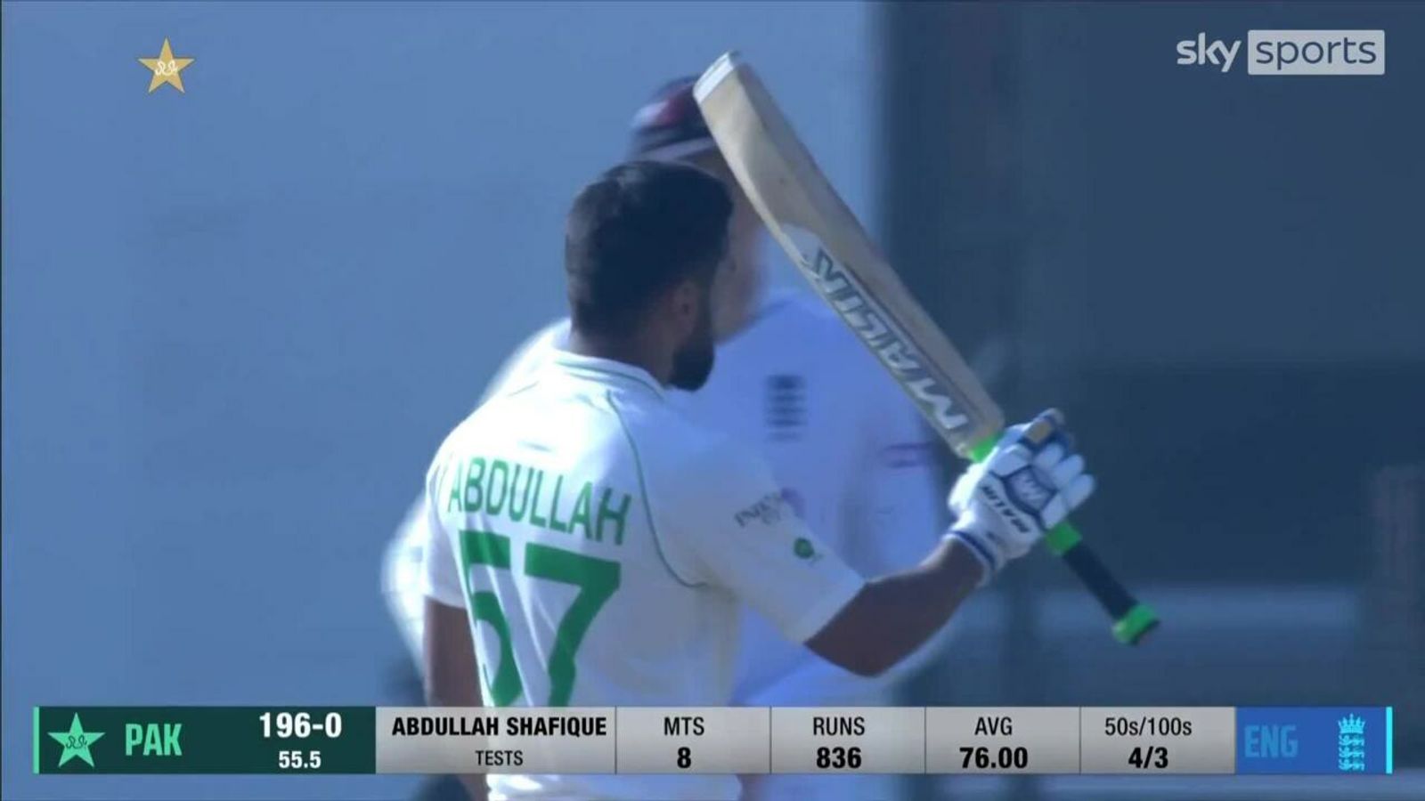 Abdullah Shafique scores his third Test century for Pakistan | Cricket ...