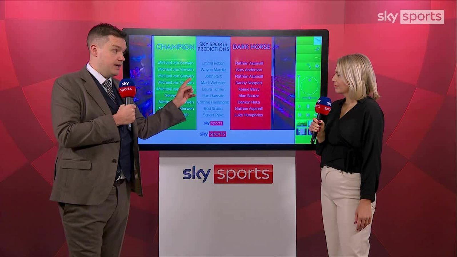Dawson-Wilmot share their predictions | Darts News | Sky Sports