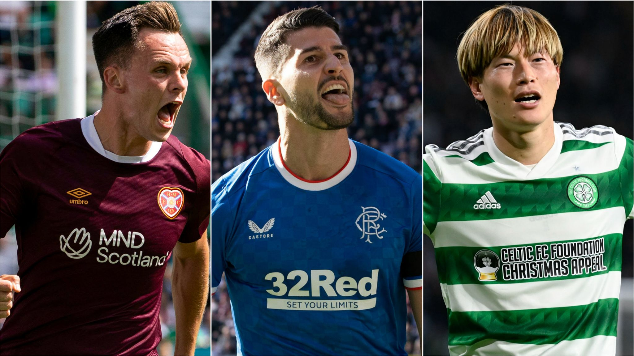 Scottish Premiership: Kris Boyd and Andy Walker pick their team of the ...