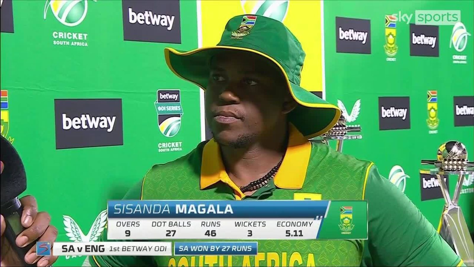 Sisanda Magala named player of the match | 'We pulled it off ...