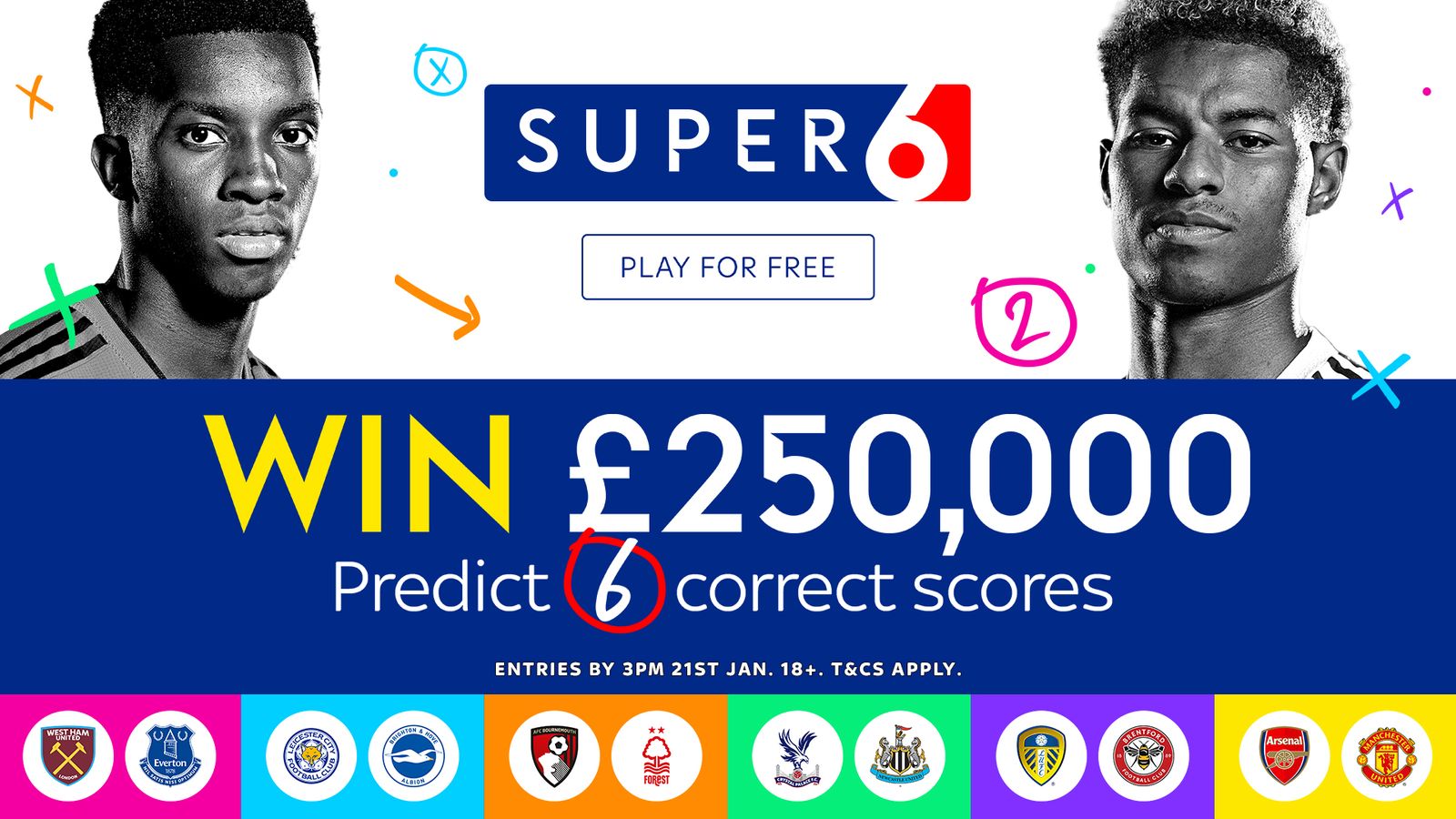 Another Super 6 Winner: Twists and Turns lead to £250,000! | Football ...