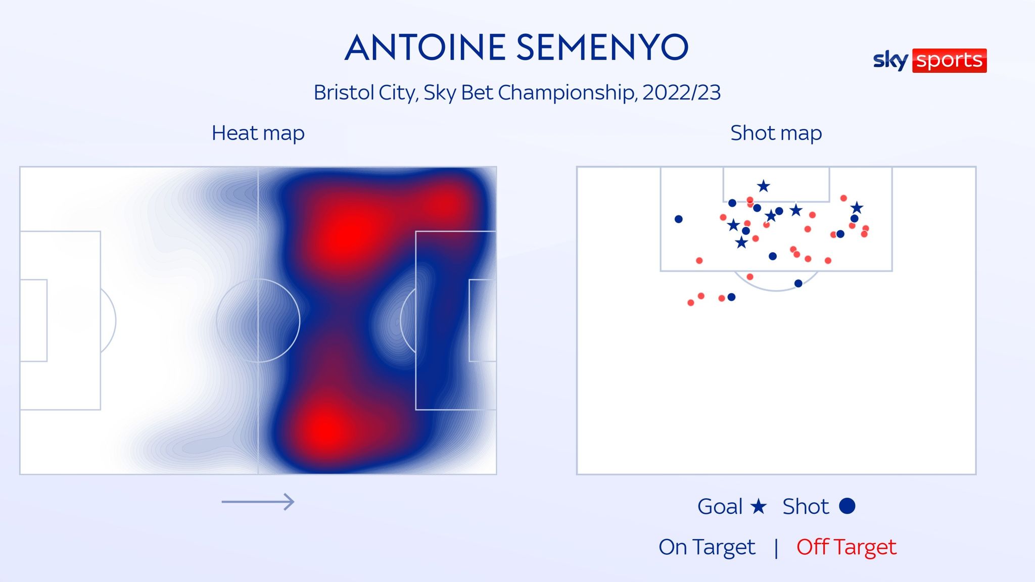 Antoine Semenyo: Bournemouth complete signing of Bristol City striker ...