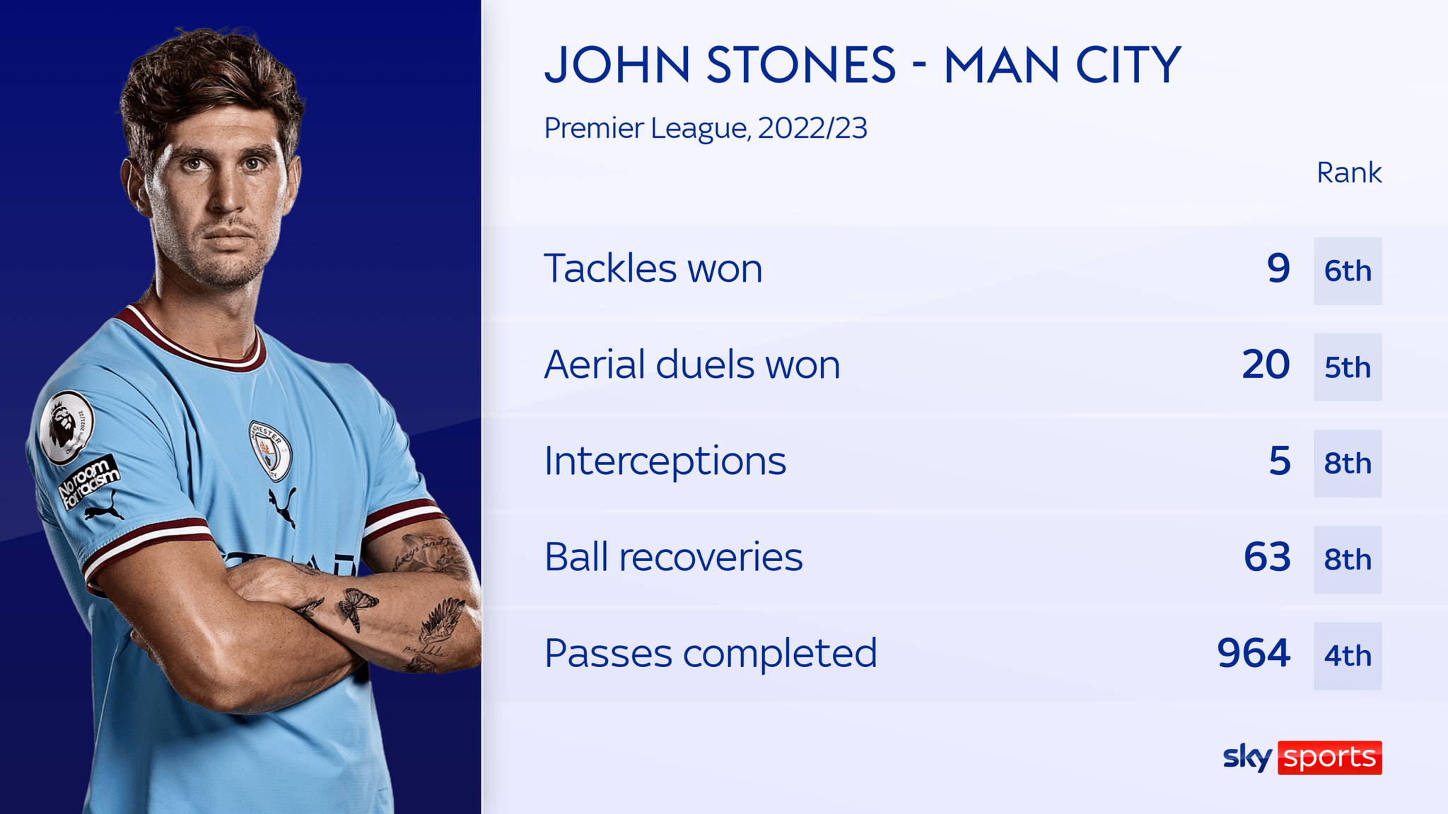 Liverpool look like they are falling apart while Brighton's brilliant ...