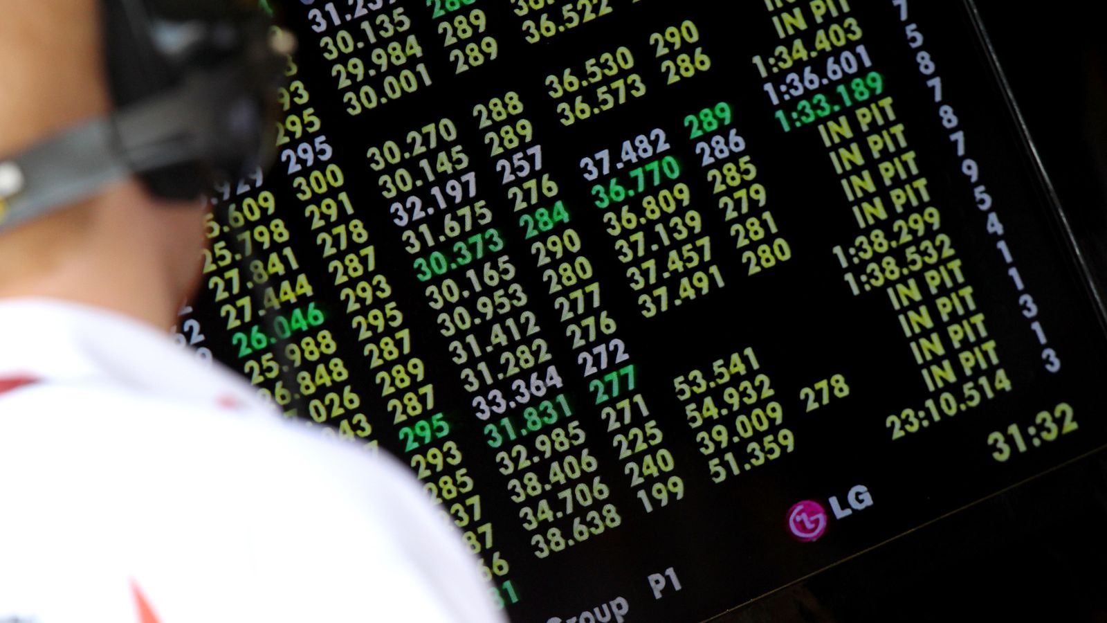 Formula 1 terms explained: Key words and phrases for following Sky ...