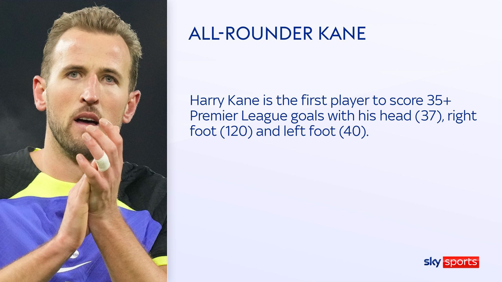 Stats to share: Erling Haaland, Harry Kane, Mykhailo Mudryk, Newcastle ...