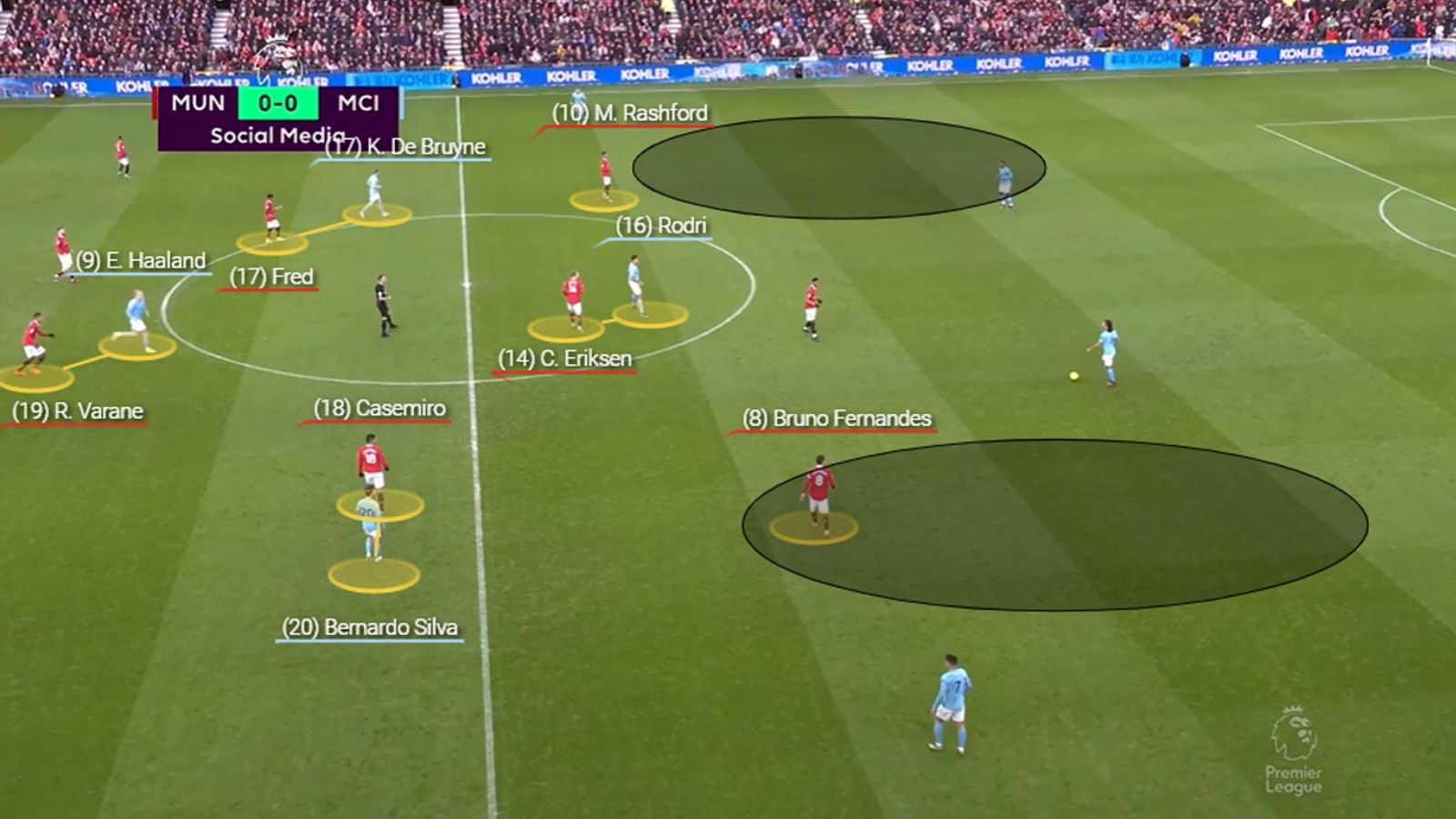 Man Utd: Erik ten Hag's tactics analysed ahead of Liverpool showdown at ...