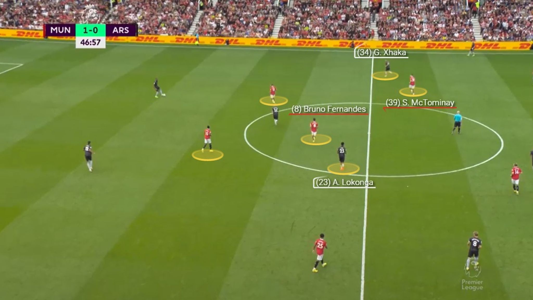 Man Utd: Erik ten Hag's tactics analysed ahead of Liverpool showdown at ...