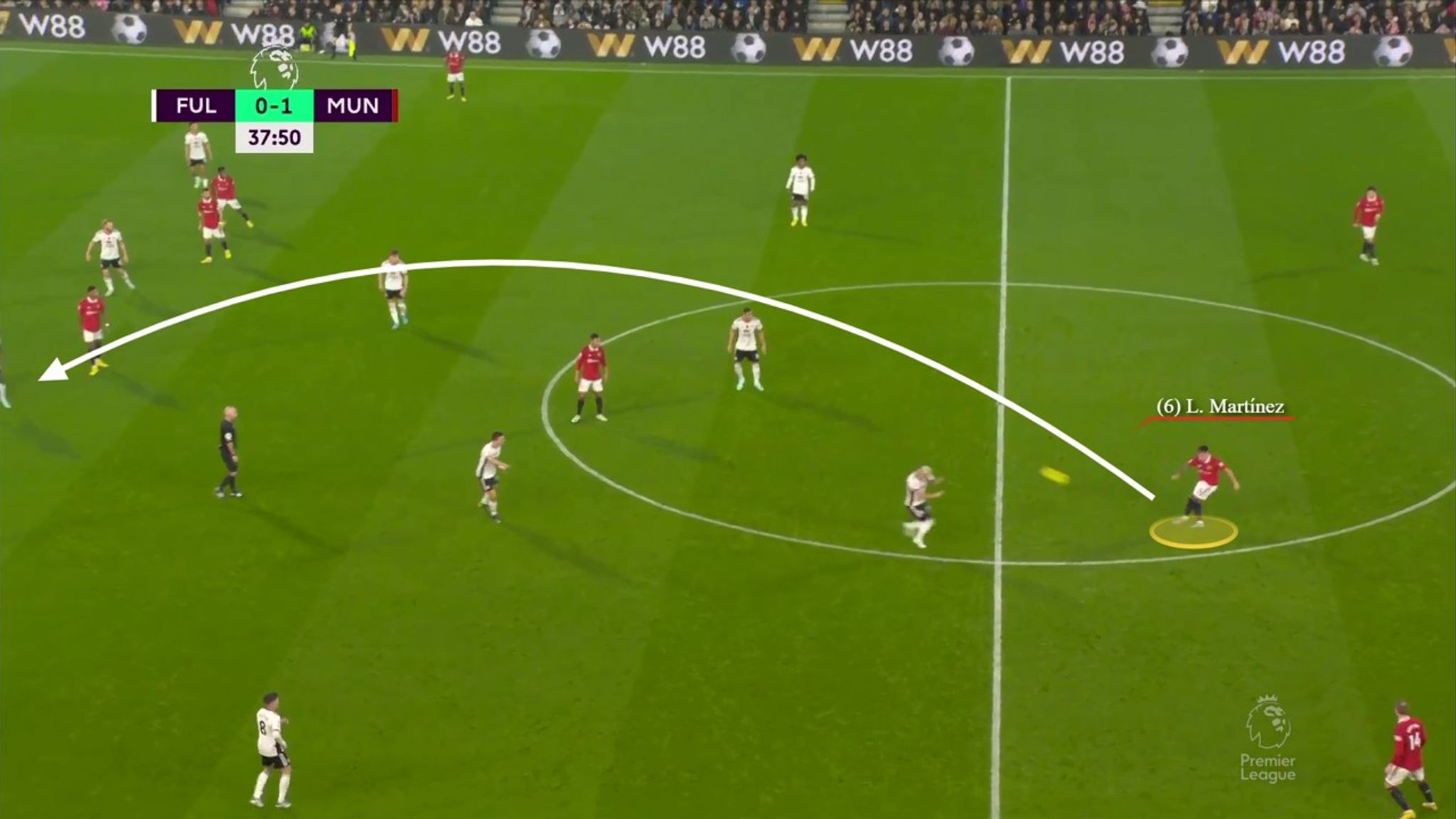 Man Utd: Erik ten Hag's tactics analysed ahead of Liverpool showdown at ...