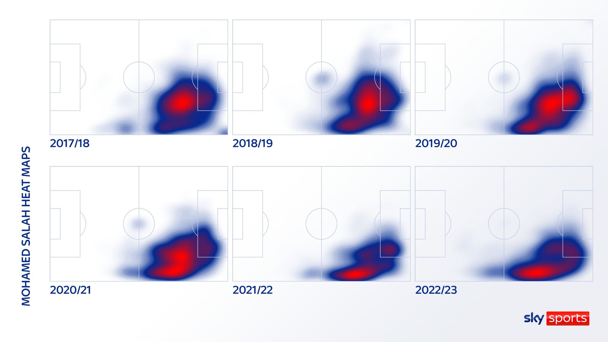 Mohamed Salah: Egyptian forward becomes Liverpool's all-time top scorer ...