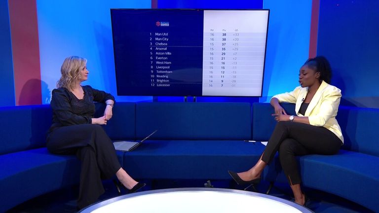 'Touchdown Herro!' - Tyler Herro throws down quick-fire dunk for Miami ...