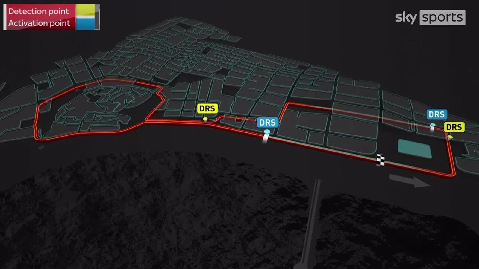 Track Guide: Azerbaijan Grand Prix | F1 News | Sky Sports