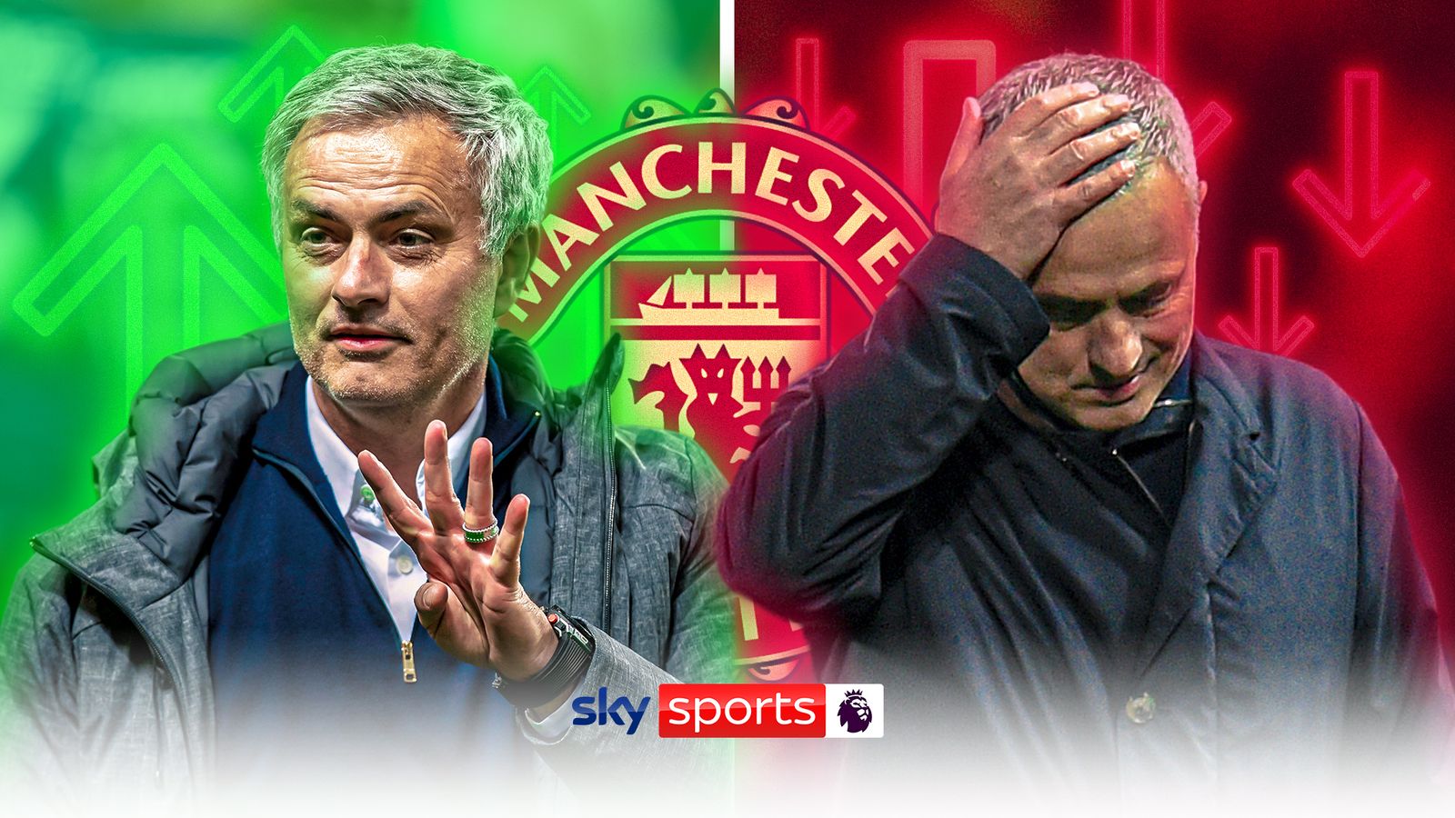 Man Utd's managers | The highs and lows of Jose Mourinho | Football ...