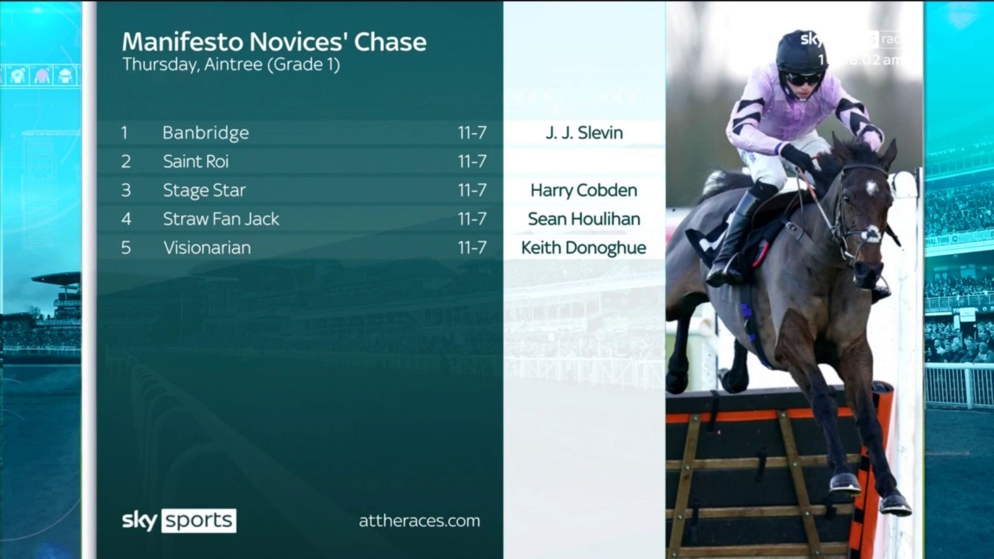 Constitution Hill confirmed for Aintree Hurdle; Bravemansgame declared ...