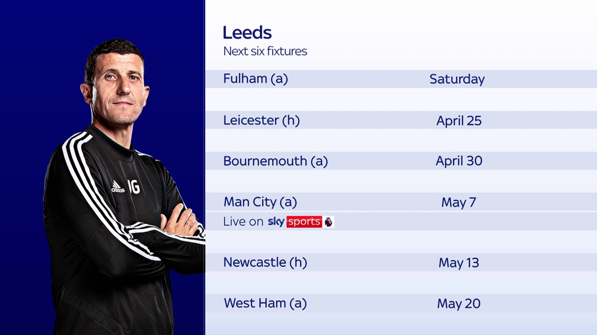 Reporter notebook: Is Leeds' season unravelling at worst possible time ...