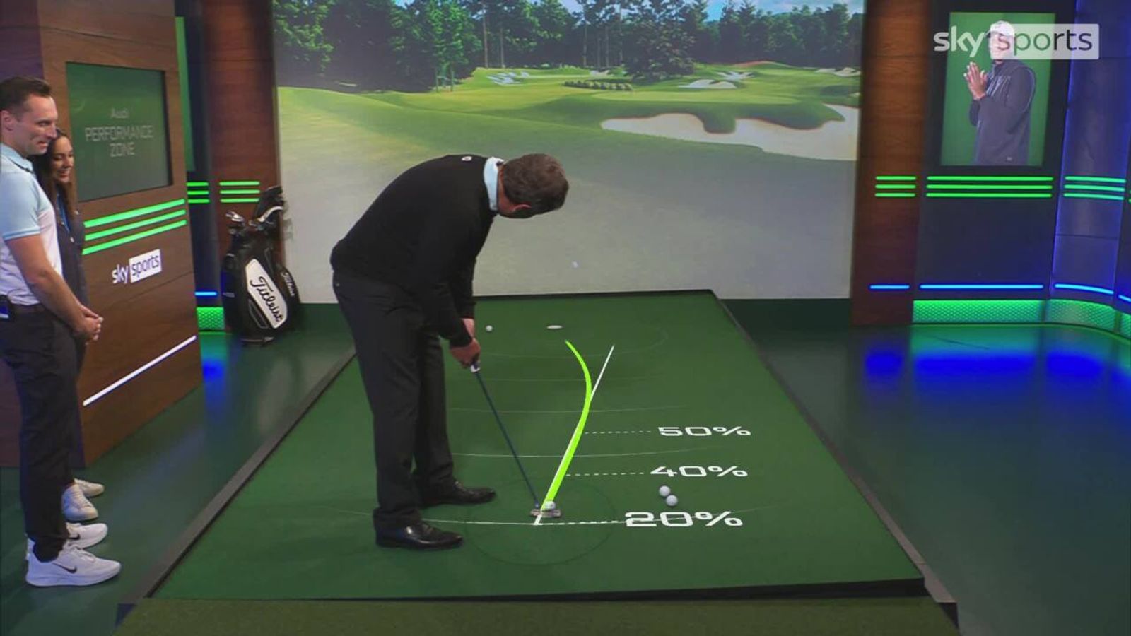 Audi Performance Zone: Aim Point green reading explained | Golf News ...