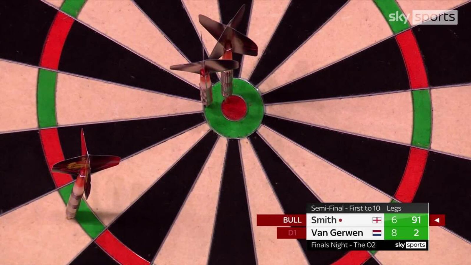 Premier League Darts: Michael van Gerwen defeats Gerwyn Price to win ...