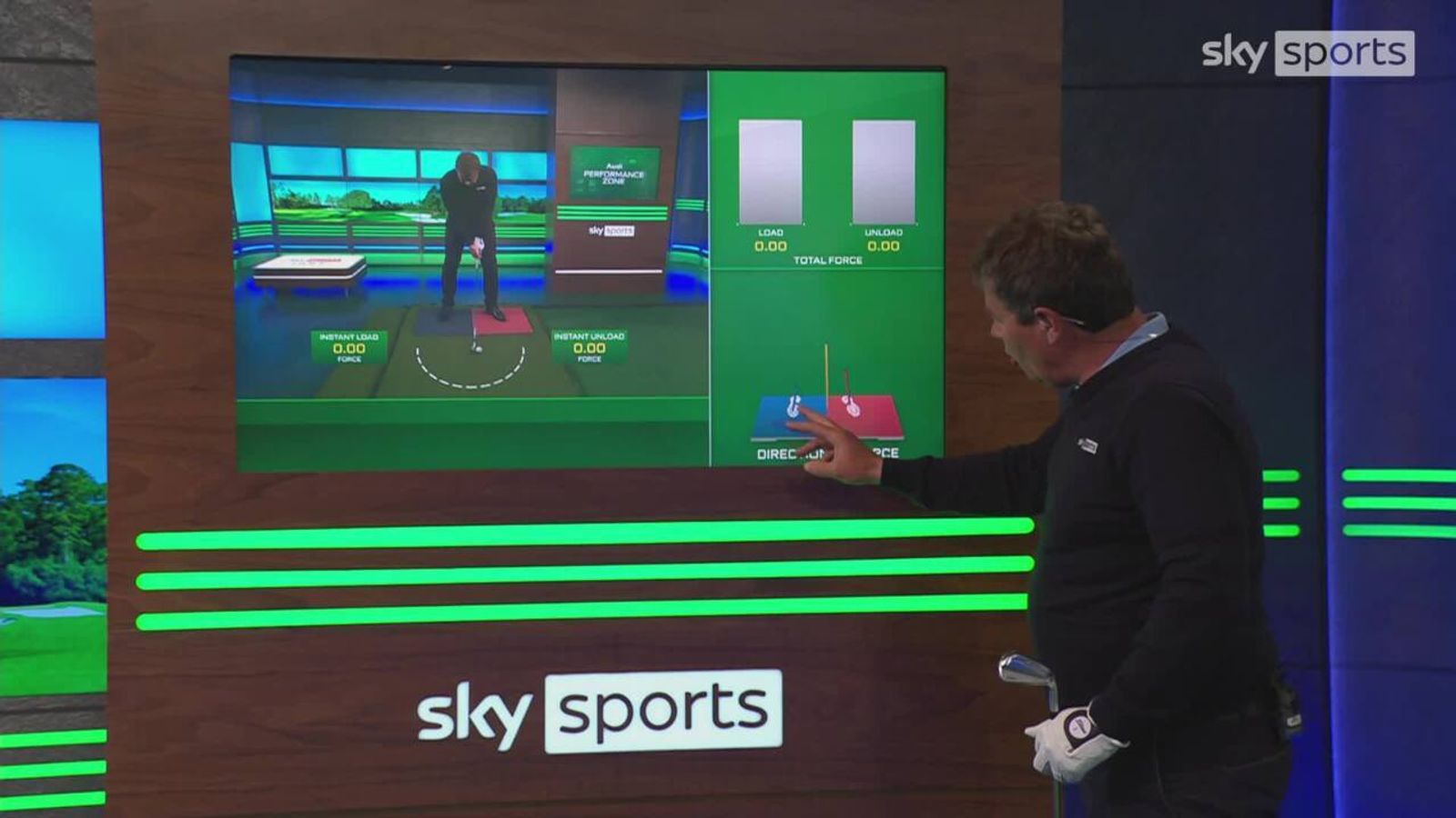 Audi Performance Zone: Justin Rose's direction of force | Golf News ...