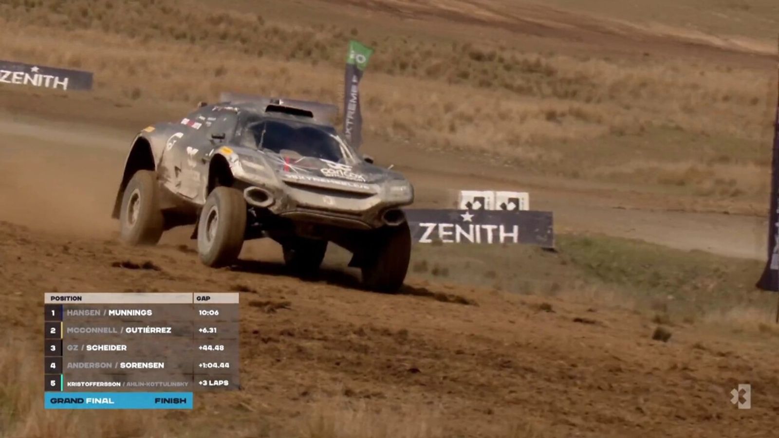 Extreme H: Formula 1 and FIA set up hydrogen working group with ...