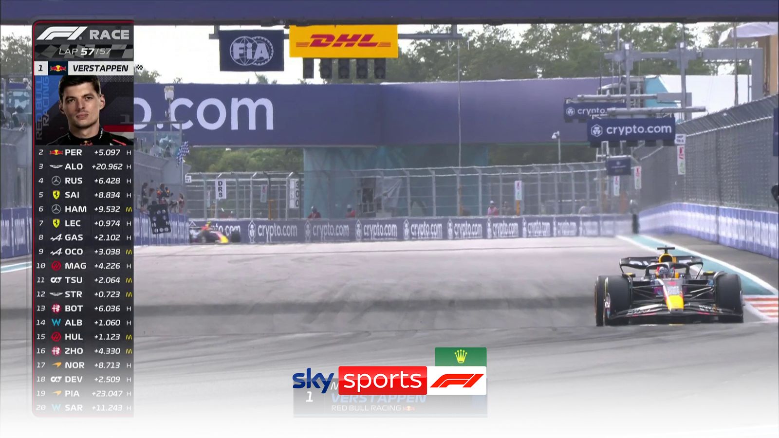 Mercedes upgrades: What to expect from W14 changes | F1 News | Sky Sports