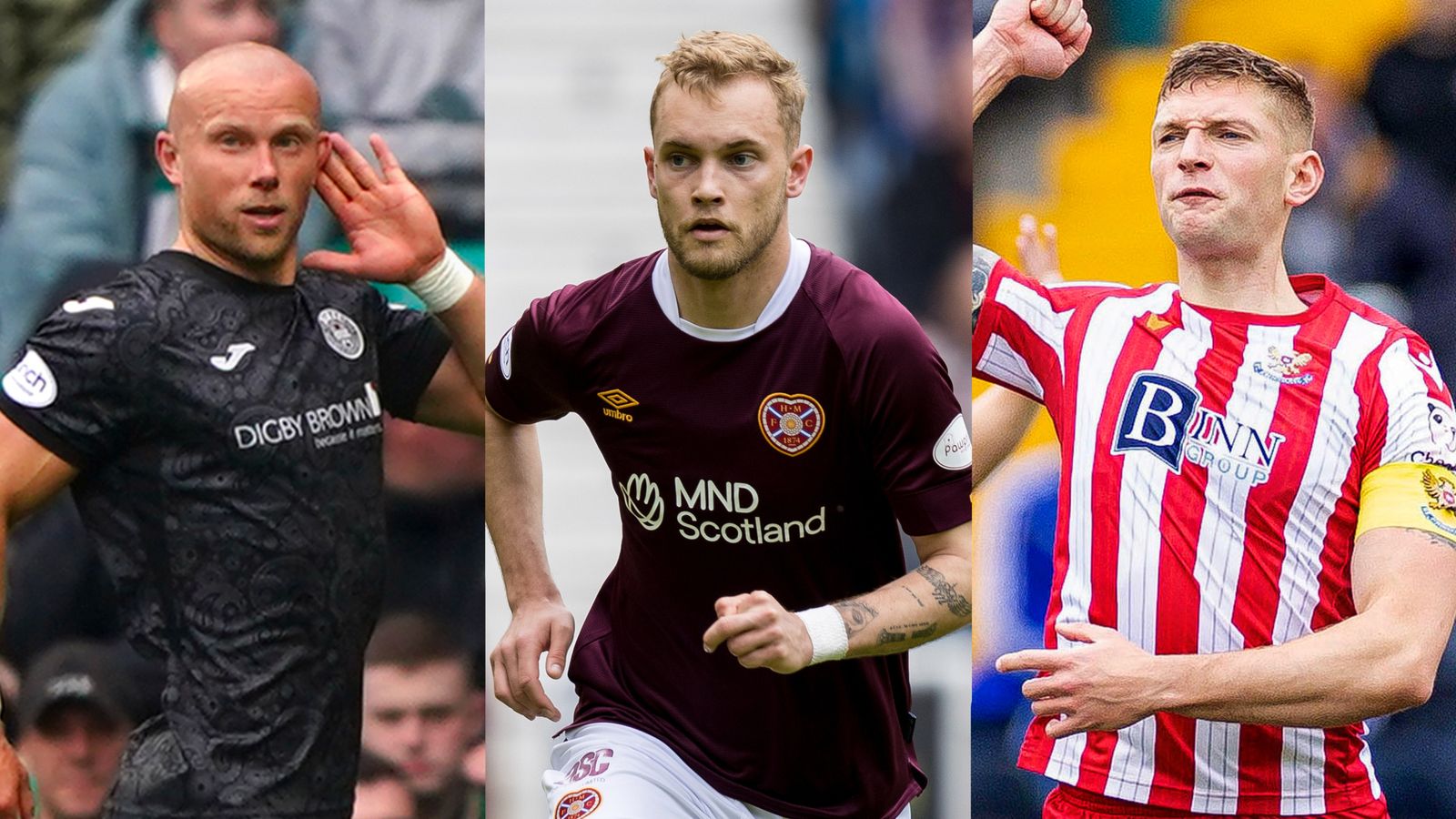 Scottish Premiership Team of the Week: Hearts dominate with Rangers, St ...