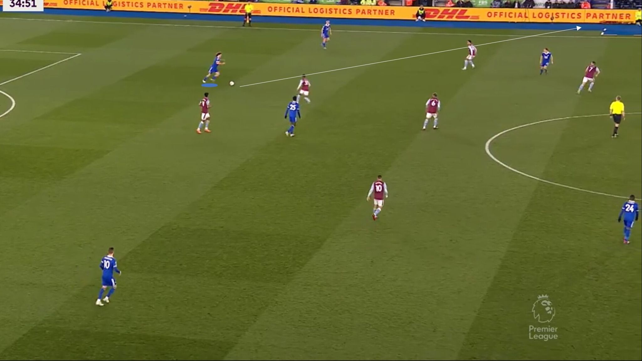 Aston Villa: The Premier League's new kings of the offside trap ...