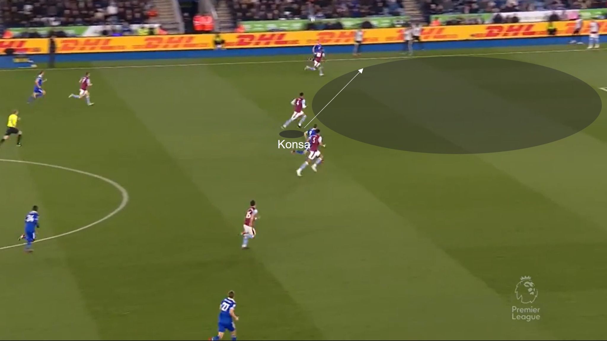 Aston Villa: The Premier League's new kings of the offside trap ...