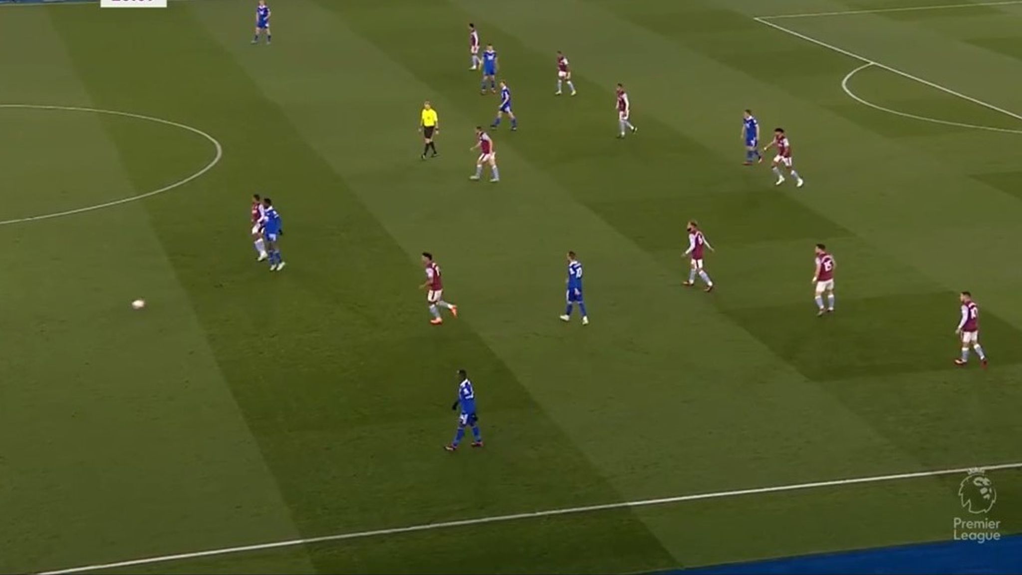 Aston Villa: The Premier League's new kings of the offside trap ...