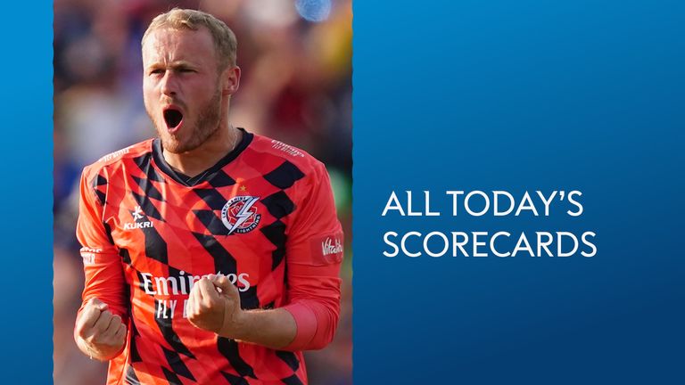 All today's cricket scorecards | Cricket News | Sky Sports