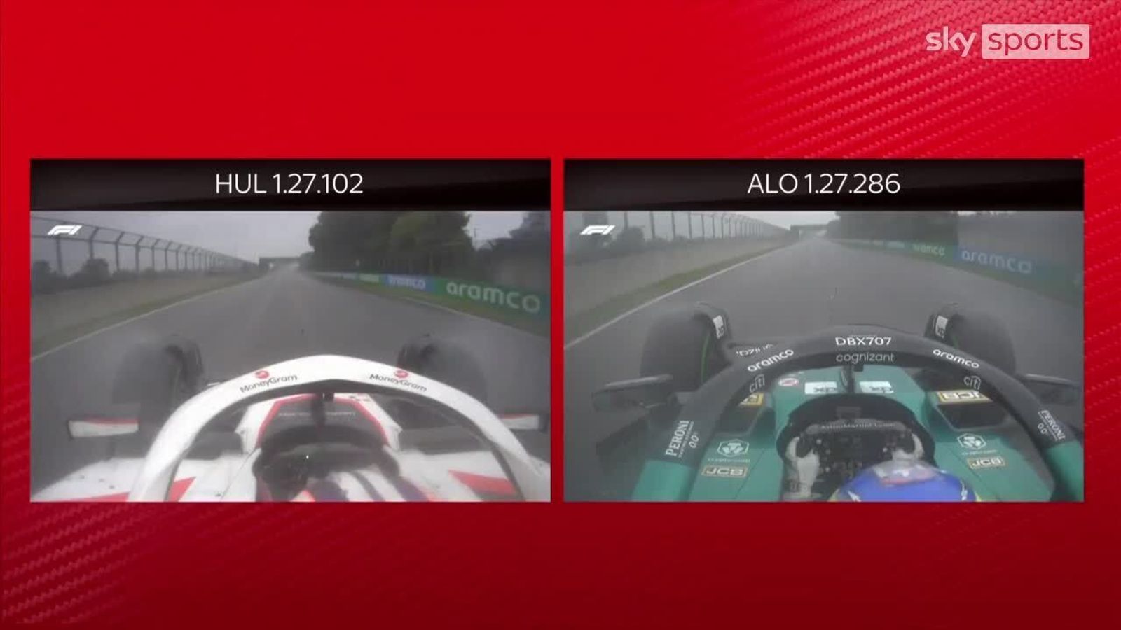 Canadian GP Qualifying: Max Verstappen on pole ahead of Fernando Alonso ...