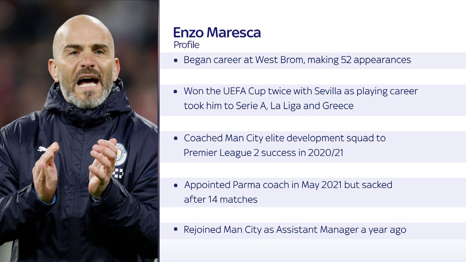 Enzo Maresca on Pep Guardiola influence ahead of Leicester City ...