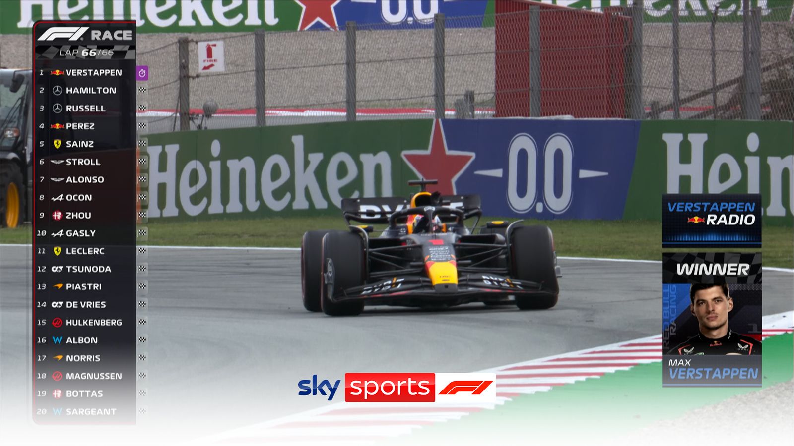 Max Verstappen's winning moment | Red Bull eases to Spanish GP victory ...