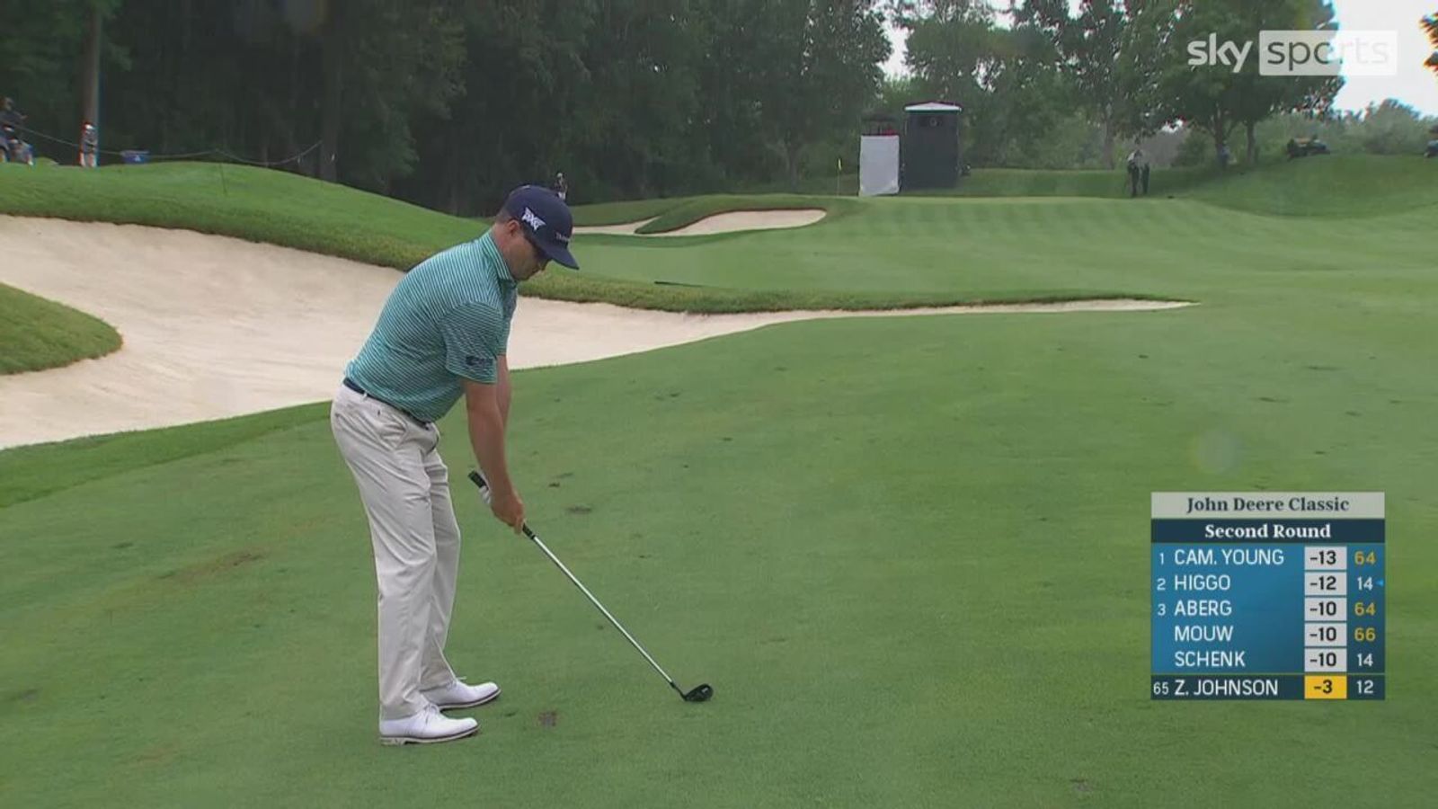 Audi Performance Zone: Playing irons when the ball is above your feet ...