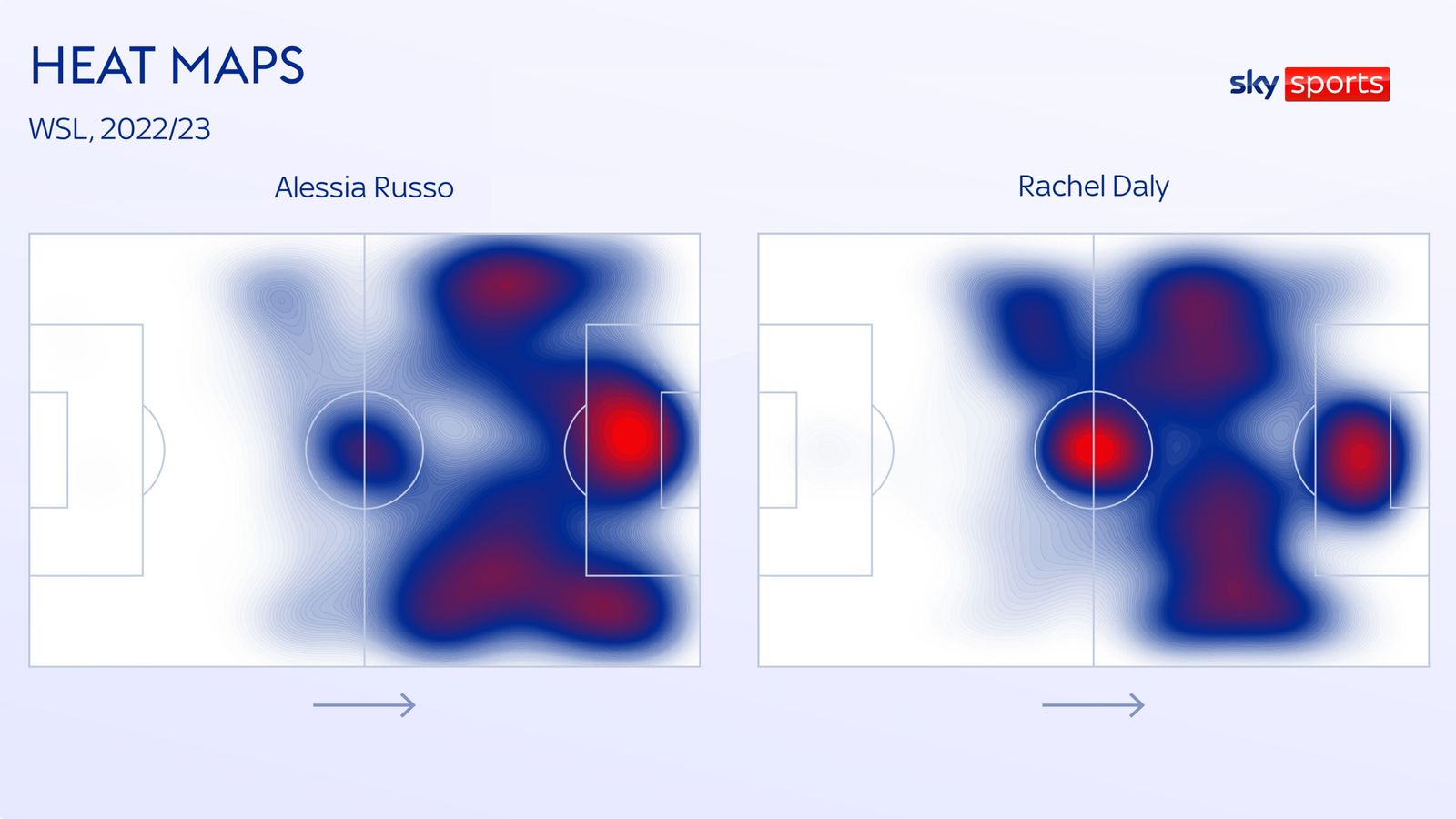 Alessia Russo: Why Arsenal's new striker leads race to be Lionesses ...