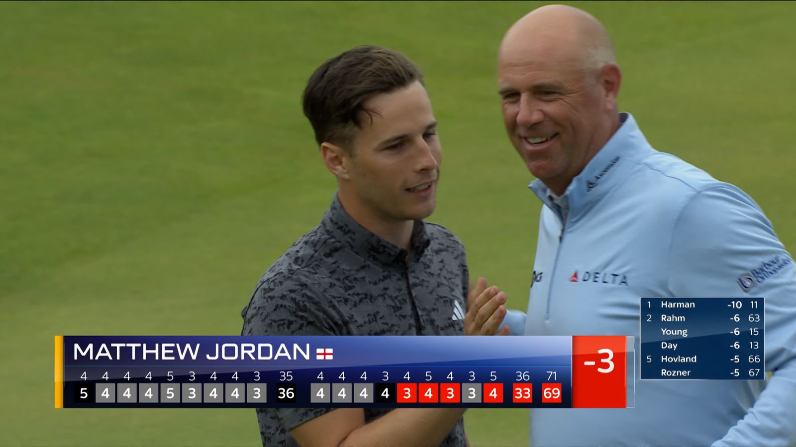 Grandstand finish! Matthew Jordan sinks four birdies in last five holes ...