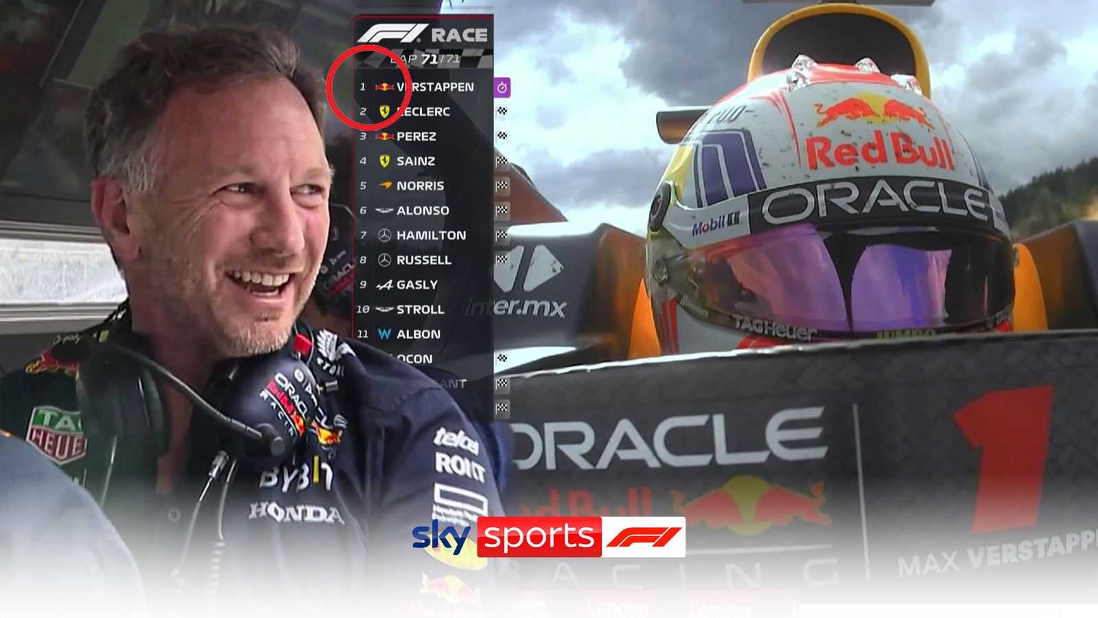 Austrian GP: Max Verstappen dominates at Red Bull Ring for fifth ... Austrian GP: Max Verstappen dominates at Red Bull Ring for fifth ...