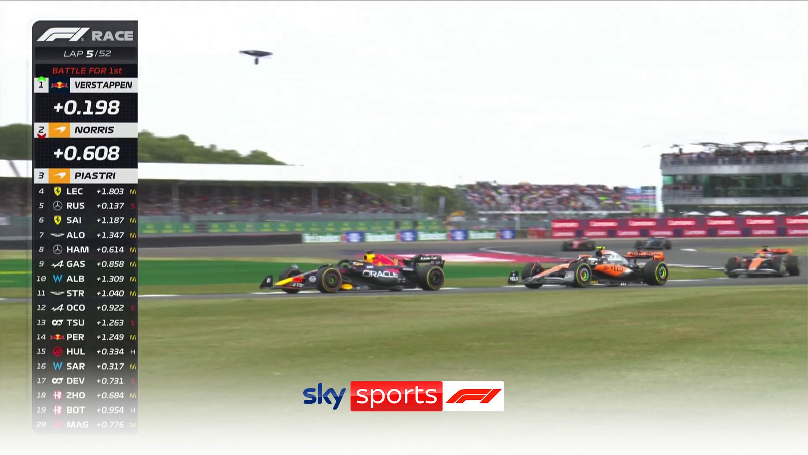 British GP: Max Verstappen beats Lando Norris, Lewis Hamilton to victory to extend Red Bull ...