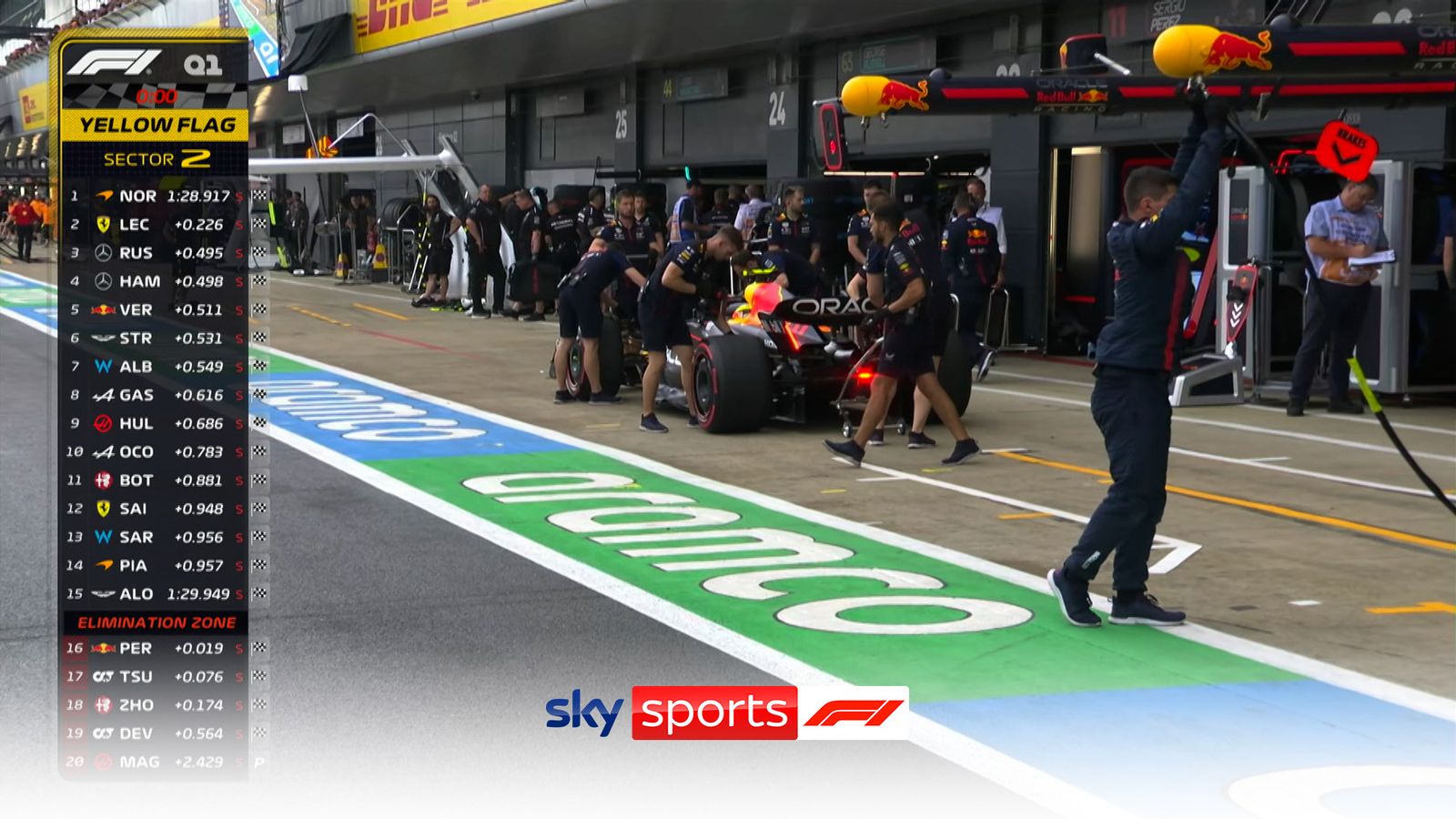 British GP Qualifying: Max Verstappen beats Lando Norris to pole as McLaren show surprise ...