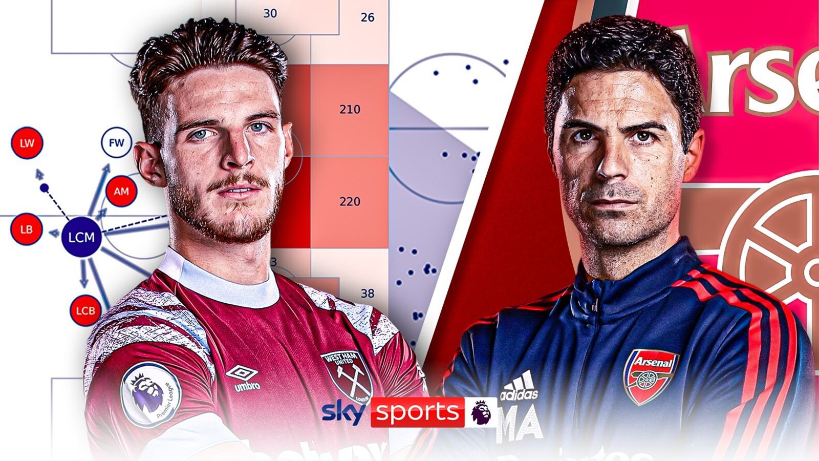 Jurrien Timber to Arsenal: Right-back plans for Netherlands defender ...