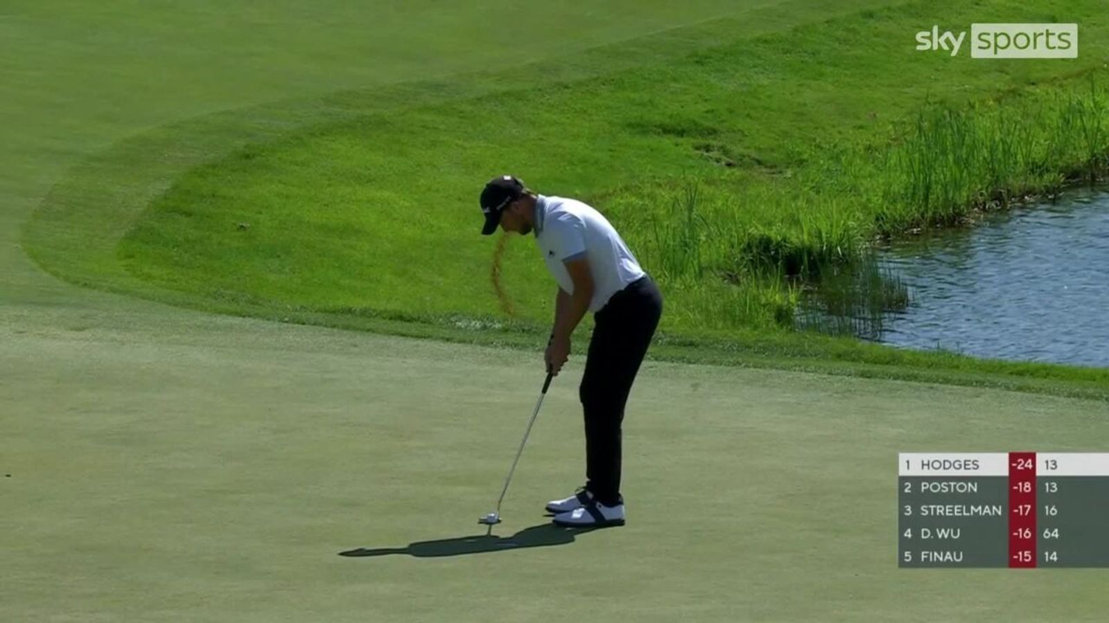 How do golfers cope with pressure? | Audi Performance Zone | Golf News ...