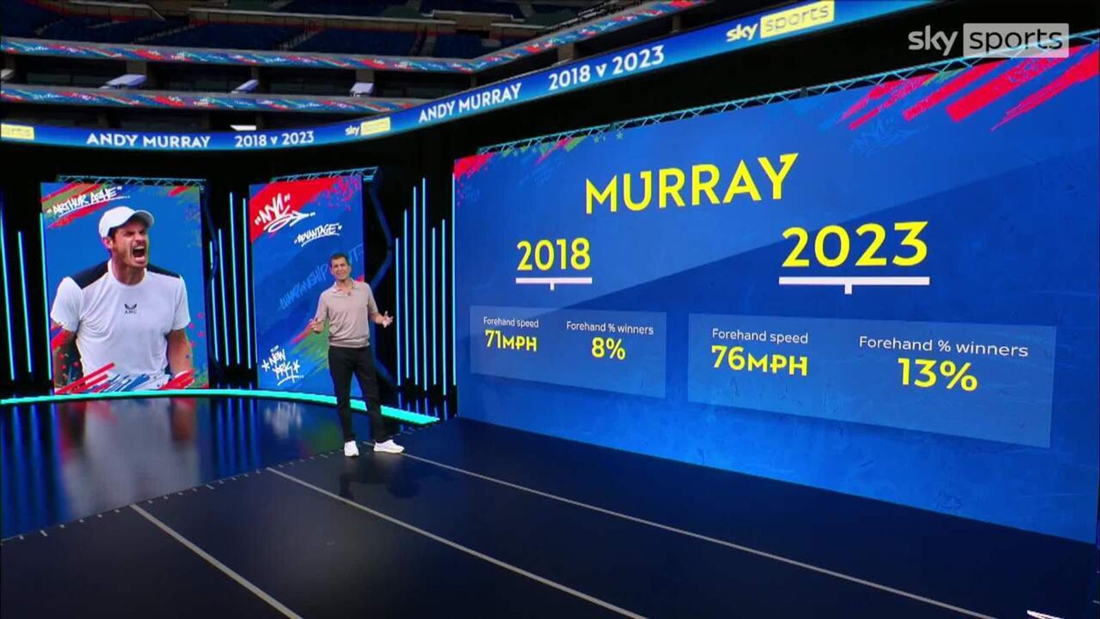 Tim Henman's analysis of Andy Murray's increased forehand speed ...