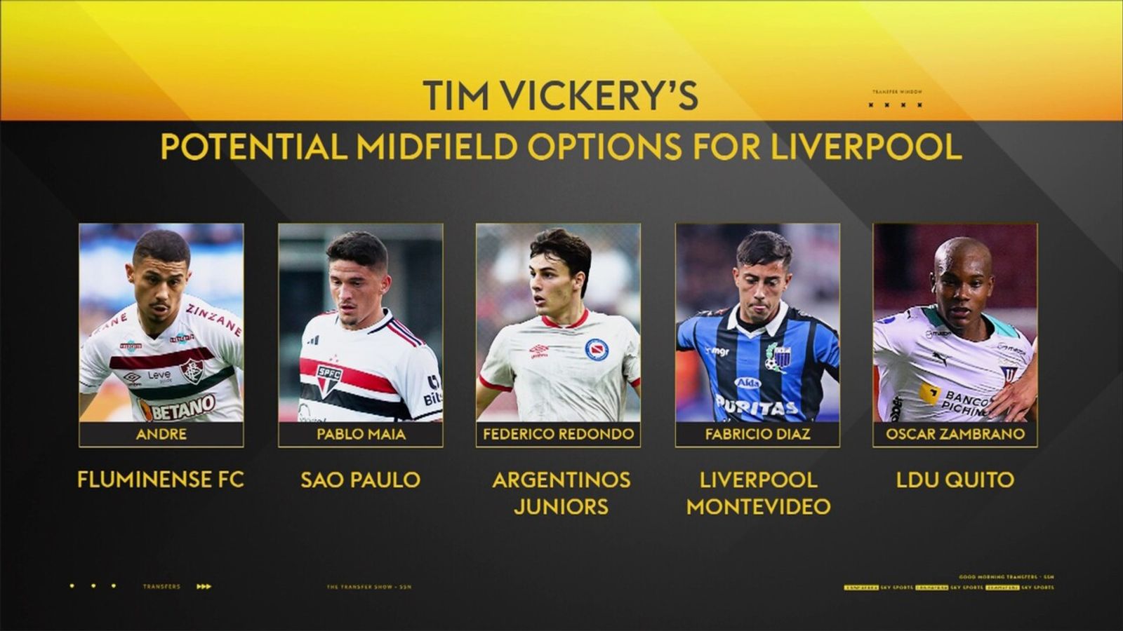 Liverpool's midfield dilemma: Who should they target? | Football News ...