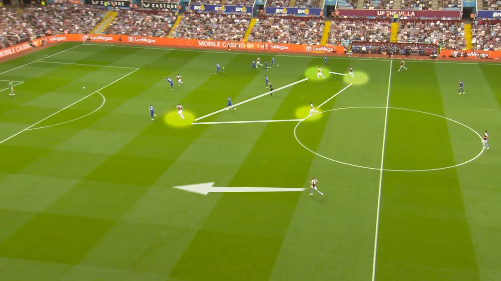 Tactical analysis: How Man City, Brighton, Aston Villa are using the ...