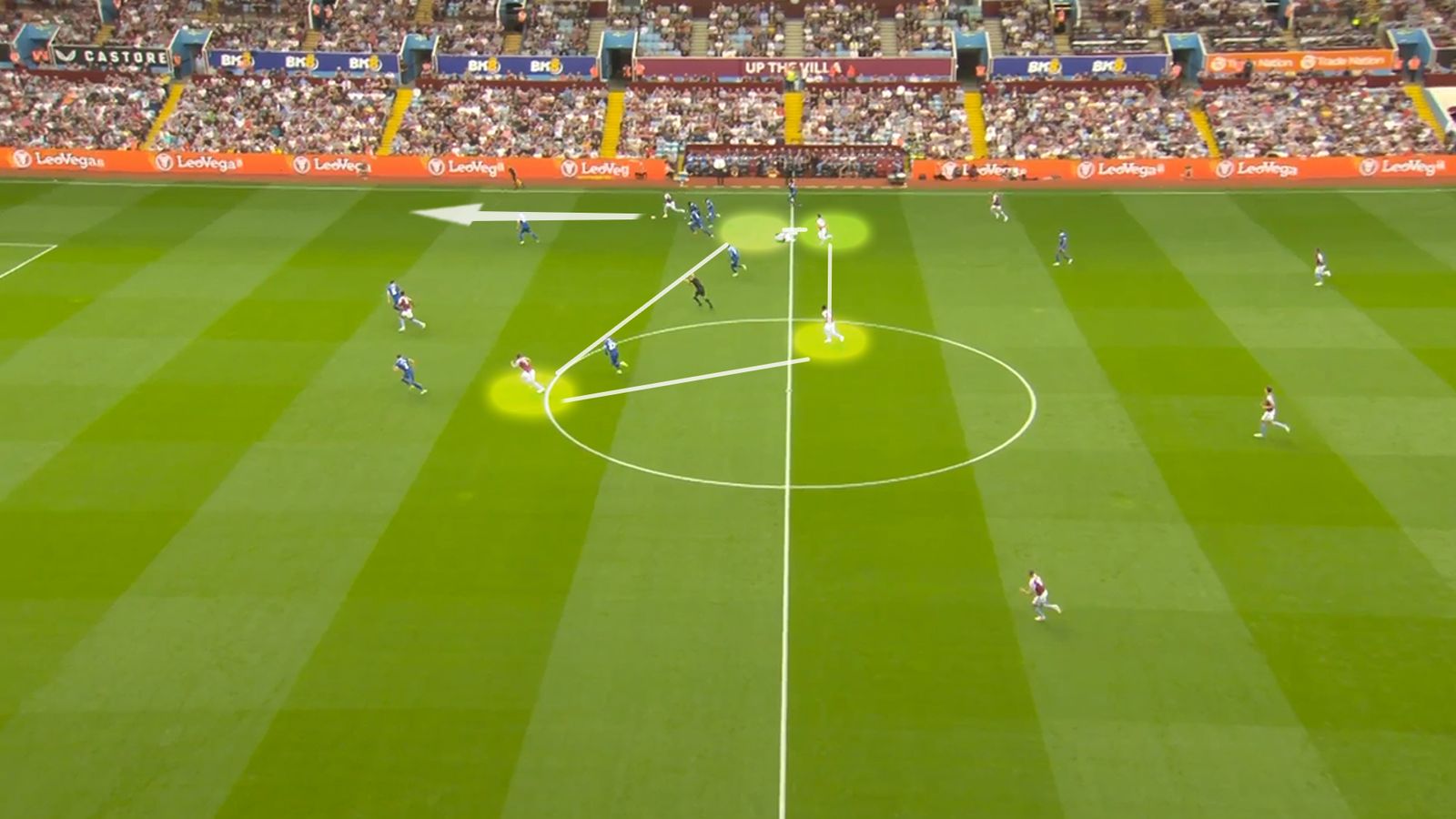 Tactical analysis: How Man City, Brighton, Aston Villa are using the ...