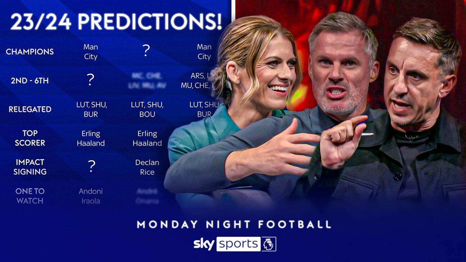 Monday Night Football: Gary Neville, Jamie Carragher and Karen Carney ...