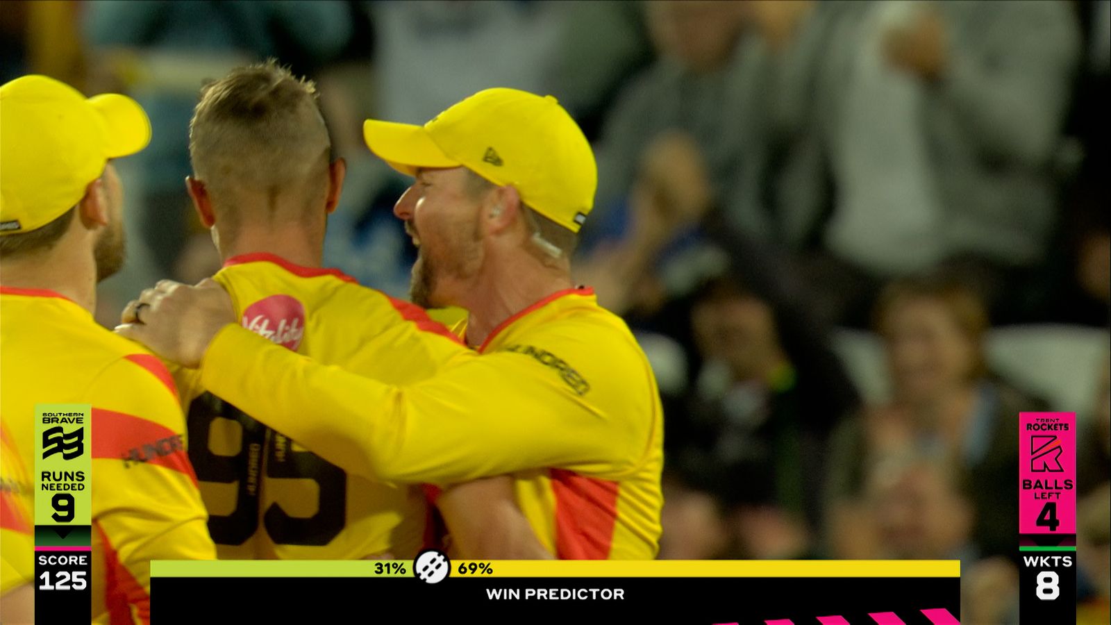 The Hundred: Trent Rockets edge out Southern Brave in thrilling men's opener | Cricket News ...