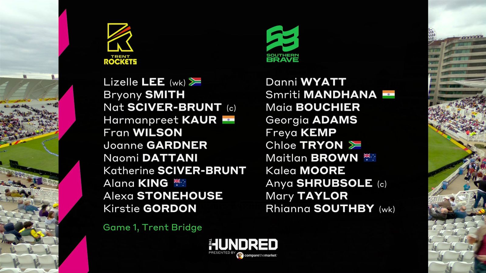 The Hundred: Smriti Mandhana hits 55 as Southern Brave beat Trent ...