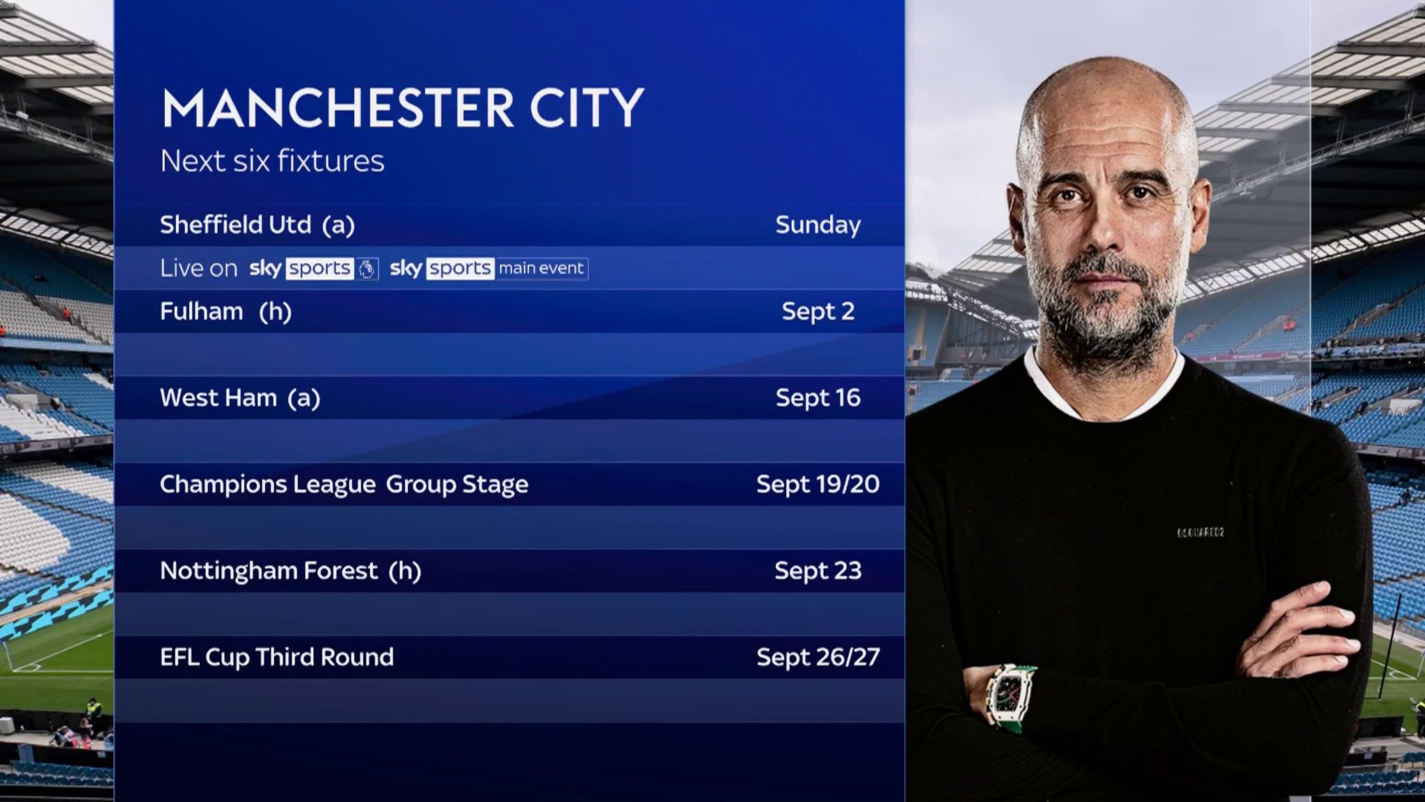 Pep Guardiola: Man City manager to miss next two Premier League games ...