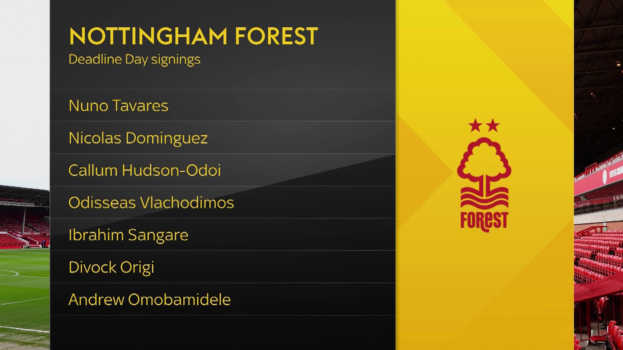 Chelsea 0 - 1 N Forest - Match Report & Highlights