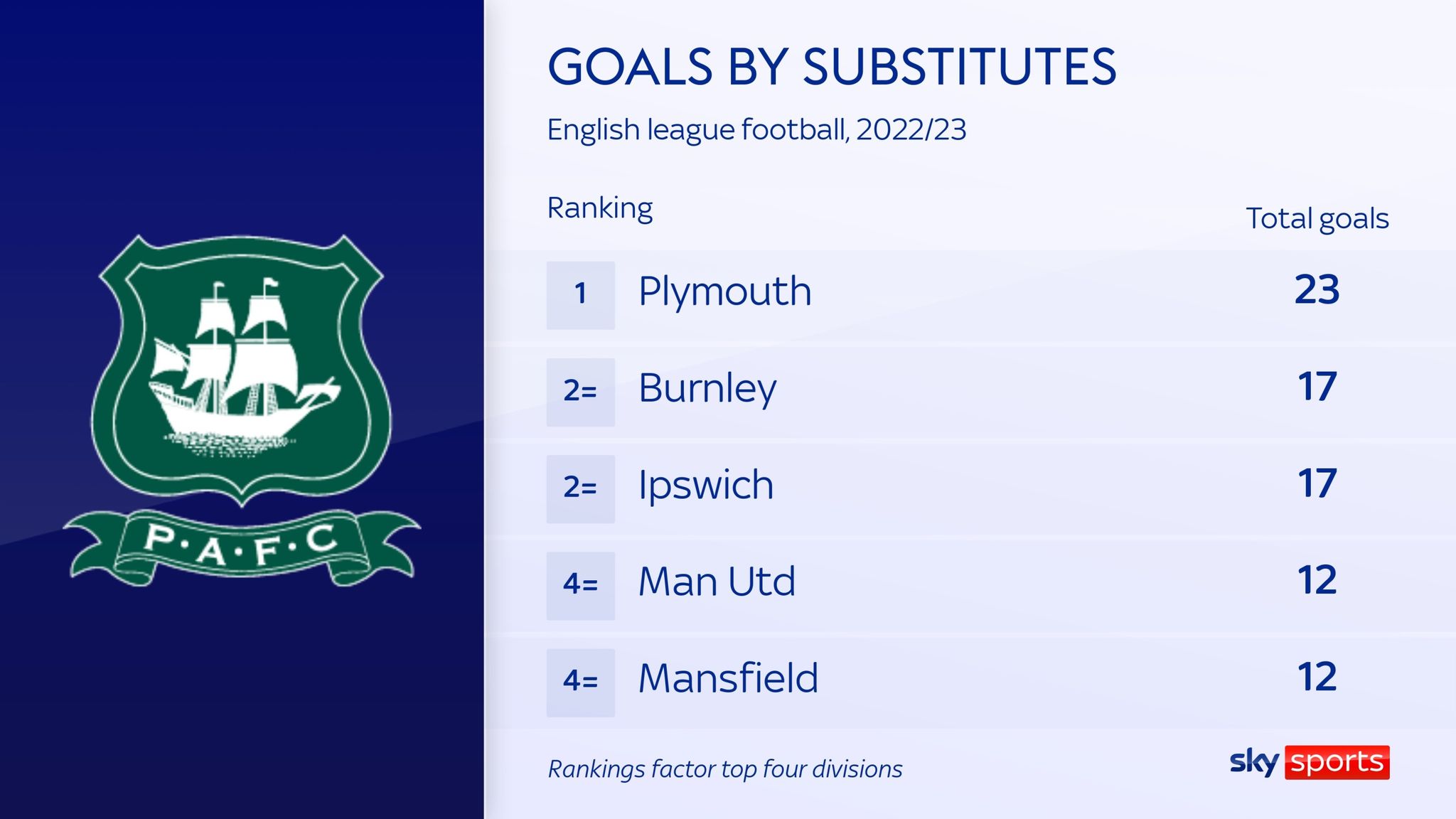 The Debrief: Jeremy Doku and Dominik Szoboszlai shining, Xabi Alonso's ...